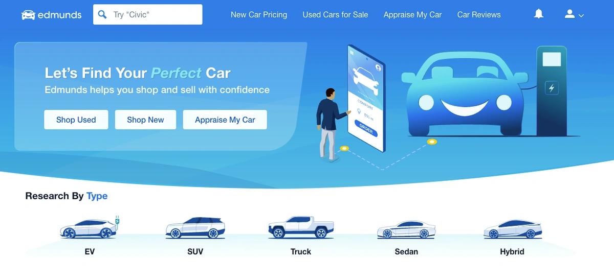 6 Apps for Buying or Selling Vehicles Online - Tire Agent